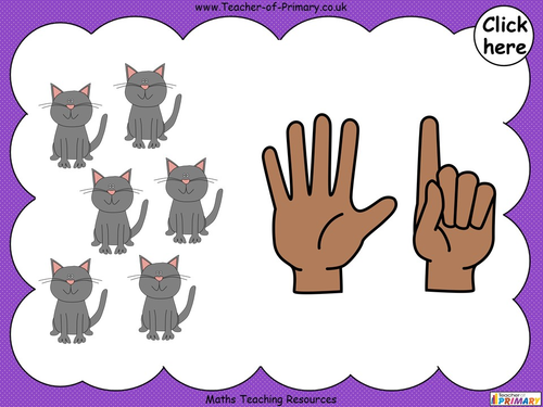 Representing Objects - Year 1 | Teaching Resources