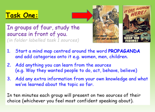 Propaganda WWII | Teaching Resources