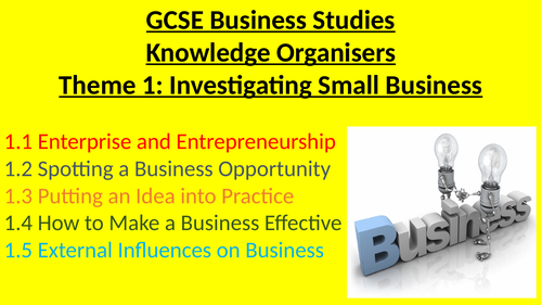 GCSE Business Studies (9-1) Knowledge Organiser | Teaching Resources GCSE Business Studies (9-1) Knowledge Organiser | Teaching Resources