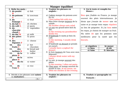 French GCSE manger équilibré: food and healthy diet key vocabulary ...