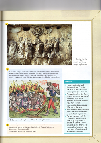 Antisemitism and the Holocaust | Teaching Resources