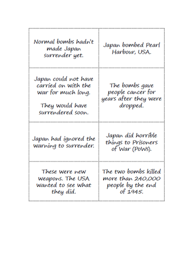 The dropping of the Atomic Bombs | Teaching Resources