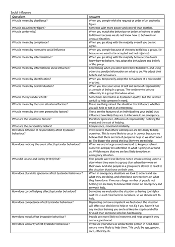 Social influence folding revision questions GCSE Edexcel spec ...