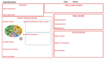 AQA GCSE Food Preparation & Nutrition section 5 lesson 8: Revision ...