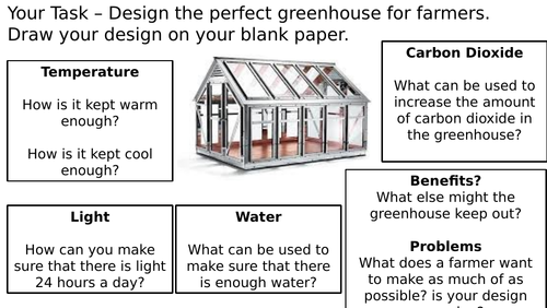 Photosynthesis Greenhouse Task | Teaching Resources