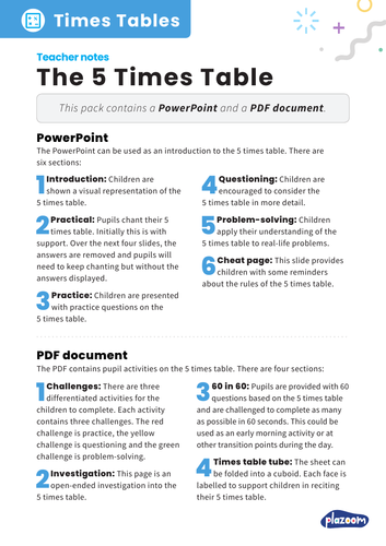 5 Times-Tables Support Pack: Teaching, Practising & Investigating ...