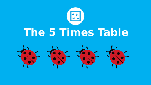 5 Times-Tables Support Pack: Teaching, Practising & Investigating ...