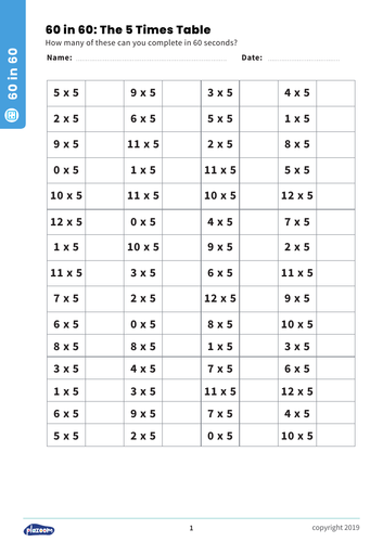 5 Times-Tables Support Pack: Teaching, Practising & Investigating ...