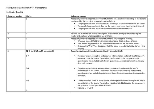 Unseen Poetry and Writing Exam Paper for Year 9 | Teaching Resources