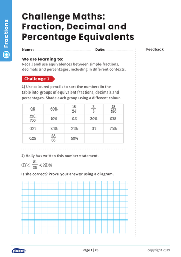Equivalent Fractions, Decimals and Percentages: Y6 Fractions – Maths ... Equivalent Fractions, Decimals and Percentages: Y6 Fractions – Maths ...