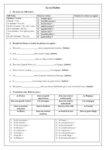 French Chez moi / Ma maison - House and home bundle | Teaching Resources