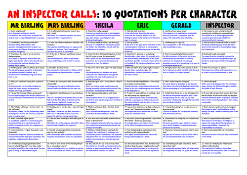 Theme revision cards for An Inspector Calls | Teaching Resources