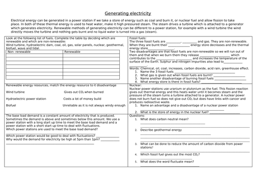 Generating electricity/ non renewable nergy resources | Teaching Resources