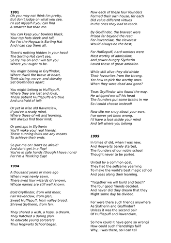 Performance Poetry: The Sorting Hat Song | Teaching Resources