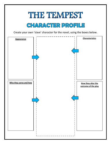 The Tempest - Ariel and Caliban! | Teaching Resources