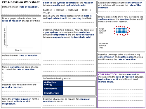 Edexcel Combined Science Chemistry Revision Worksheets | Teaching Resources