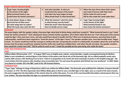 TYGER TYGER (THE TIGER) BY WILLIAM BLAKE - 17 WORKSHEETS WITH ANSWERS ...
