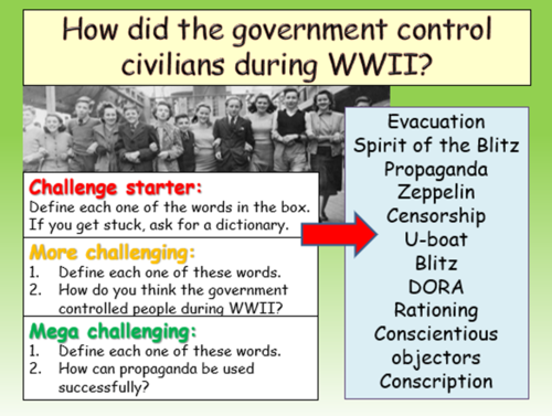 Impact of War WWII Civilians | Teaching Resources