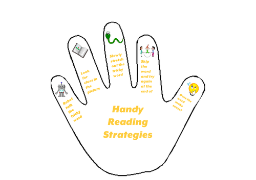 Handy reading strategies KS1 | Teaching Resources