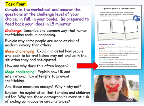 Human Trafficking + Modern Slavery | Teaching Resources