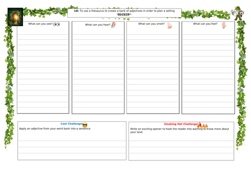 Setting description plan year 1 year 2 adjectives fairy door hidden ...