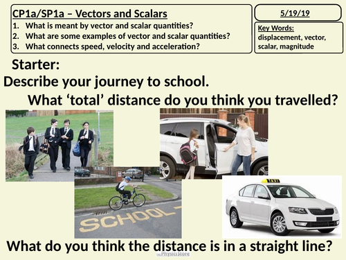 KS4 GCSE Physics EDEXCEL CP1/SP1 Motion Topic - 4 PPTs, 10 WS and 8 MS Bundle | Teaching Resources