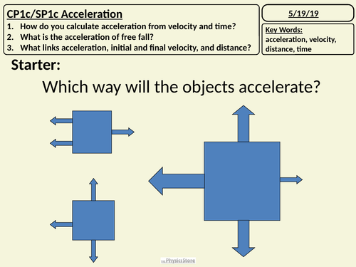 KS4 GCSE Physics EDEXCEL CP1/SP1 Motion Topic - 4 PPTs, 10 WS and 8 MS Bundle | Teaching Resources