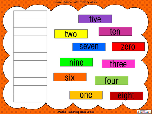 Counting Forwards - Year 1 | Teaching Resources