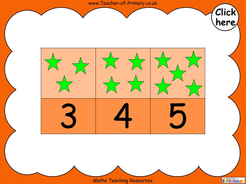 Counting Forwards - Year 1 | Teaching Resources