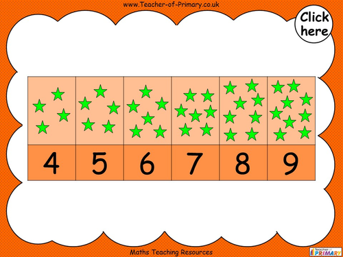 Counting Forwards - Year 1 | Teaching Resources