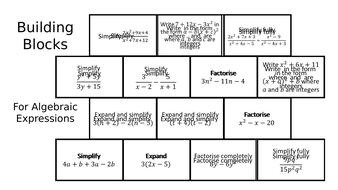 Building Blocks - Algebraic Expressions and Factorising | Teaching ...
