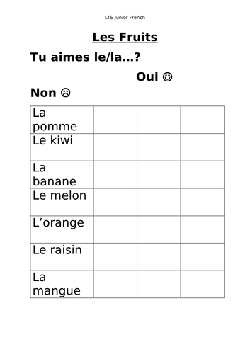 French Fruit Tasting Survey grid | Teaching Resources