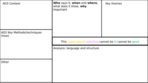 exploding quotes for Macbeth | Teaching Resources