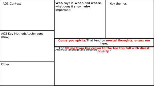 exploding quotes for Macbeth | Teaching Resources