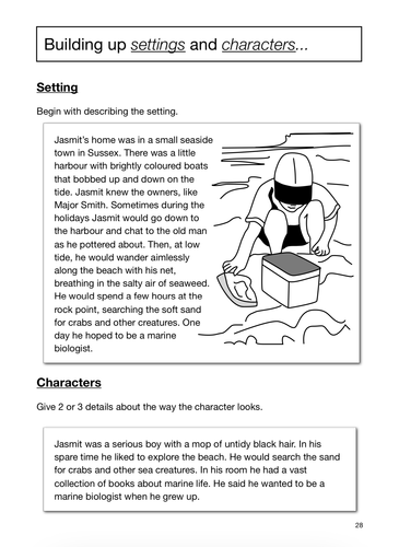 Creative Story Writing COMPLETE DIGITAL UNIT to use with GOOGLE ...