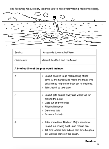Creative Story Writing COMPLETE DIGITAL UNIT to use with GOOGLE ...