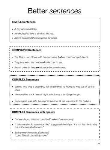 Creative Story Writing COMPLETE DIGITAL UNIT to use with GOOGLE ...