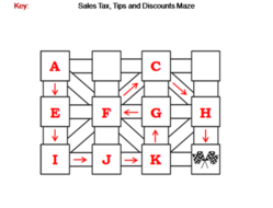 Sales Tax, Tips and Discounts Game: Math Maze | Teaching Resources