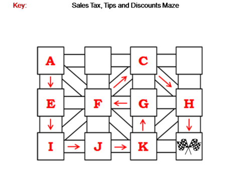 Sales Tax, Tips and Discounts Game: Math Maze | Teaching Resources
