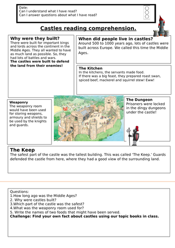 Reading Comprehension - Year 1/2/3 - Castles | Teaching Resources