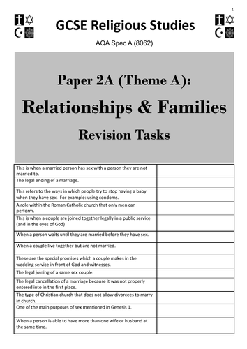 Themes revision activities bundle for AQA GCSE Religious Studies Paper ...