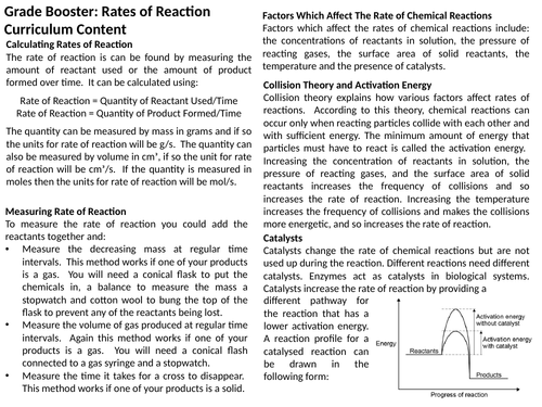 AQA GCSE: Rates of Reaction Revision: Chemistry Paper 2 | Teaching ...