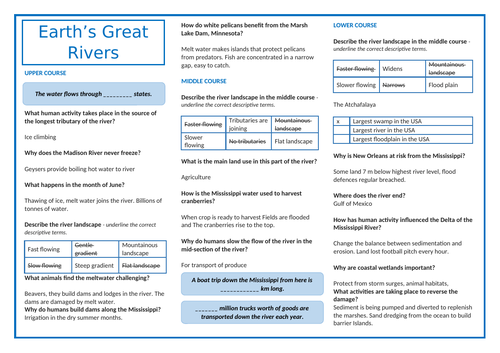 Mississippi River Documentary - Earth's Great Rivers | Teaching Resources