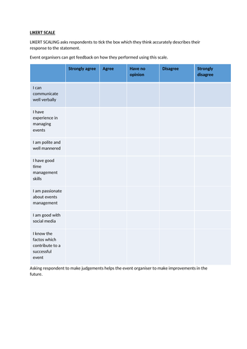 Btec Unit 4 Managing An Event Teaching Resources 