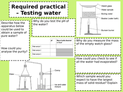 required practicals revision chemistry paper 2 AQA | Teaching Resources