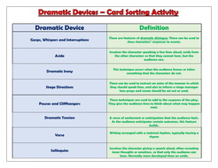 The Tempest - Shakespeare's Dramatic Devices! | Teaching Resources