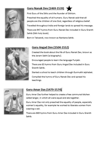 KS2 / KS3 Sikhism - Complete unit of work! | Teaching Resources