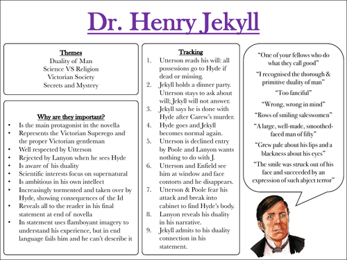 Jekyll and Hyde Flashcards | Teaching Resources