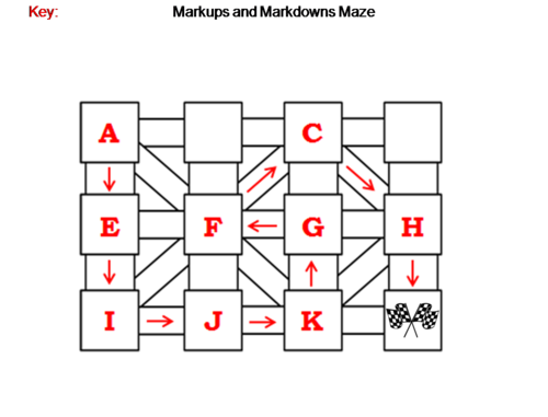 Markups and Markdowns Game: Math Maze | Teaching Resources