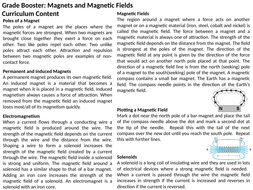 AQA GCSE: Magnets and Magnetic Fields Revision: Physics Paper 2 ...